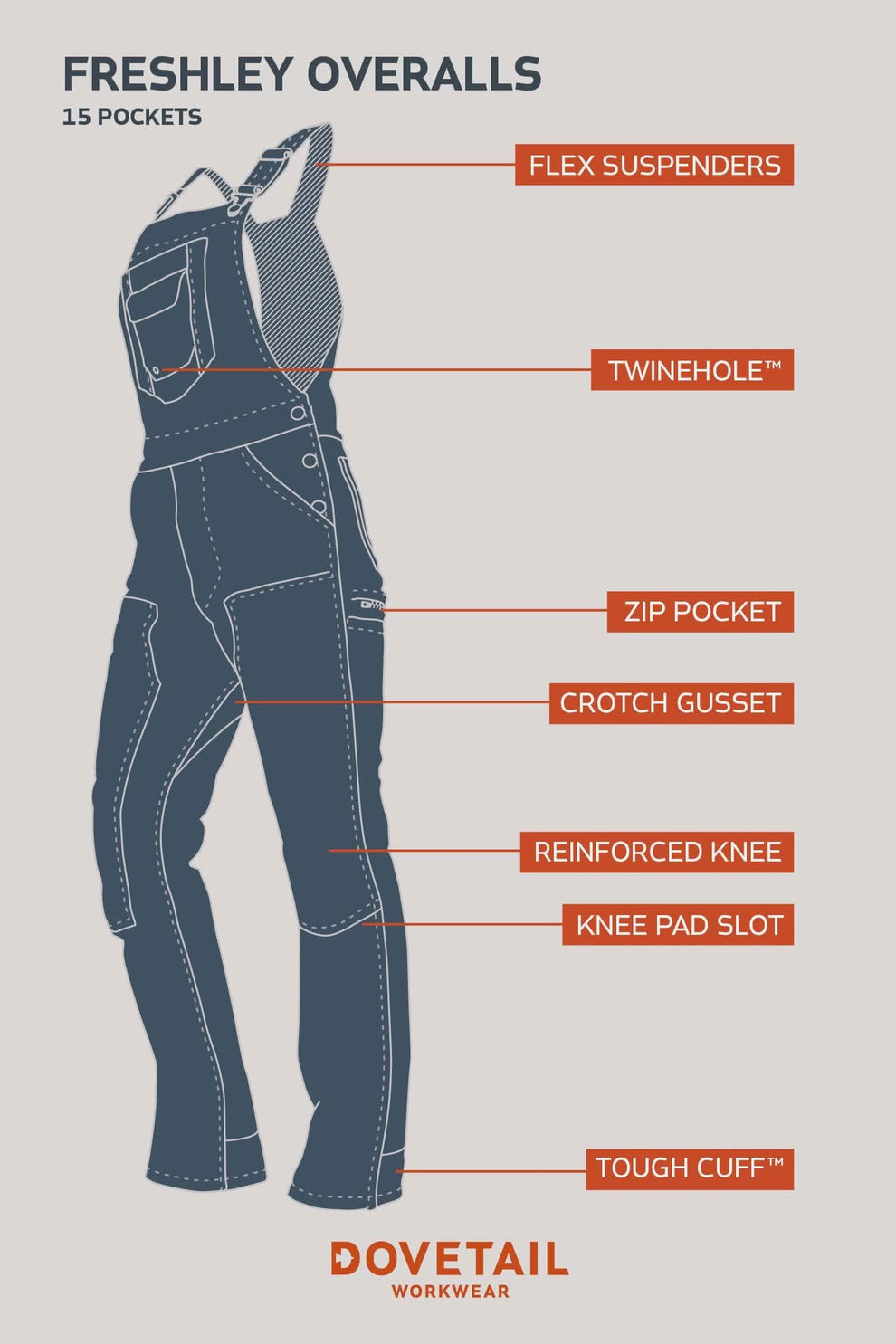 Womens Freshley Vintage Overalls | Dovetail Workwear