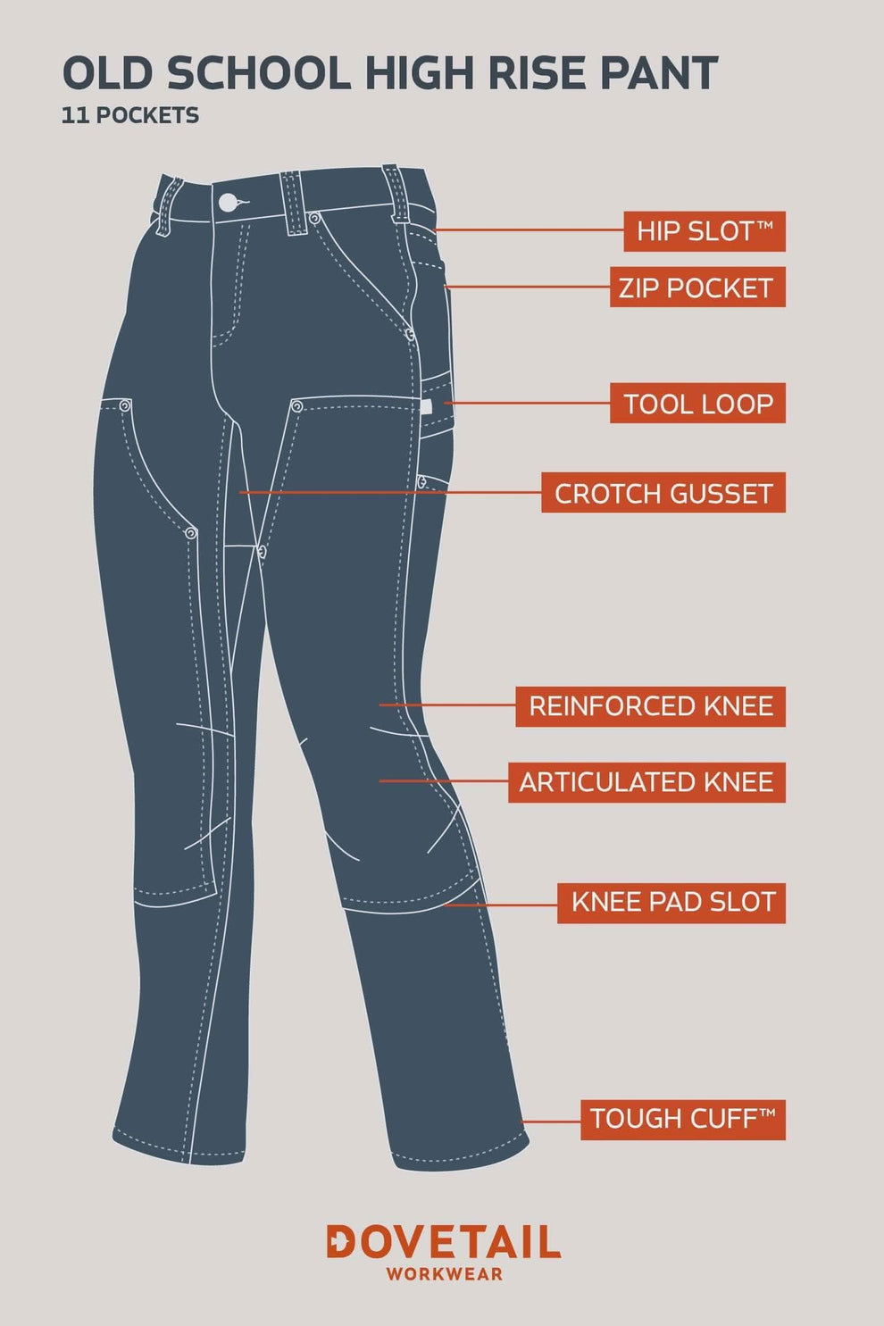 Old School High Rise Work Pant | Beechwood – Dovetail Workwear